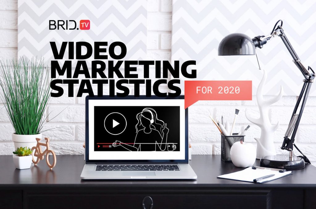 70+ Video Marketing Statistics for 2020 [Infographic] | TargetVideo
